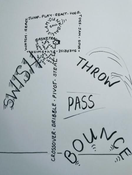 The Children's Bookshow | Resources for Schools: The Crossover